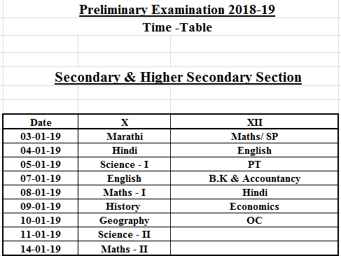 TIME TABLE FOR PRELIMS EXAMINATION- STD X & STD XII-2018-19. – St ...