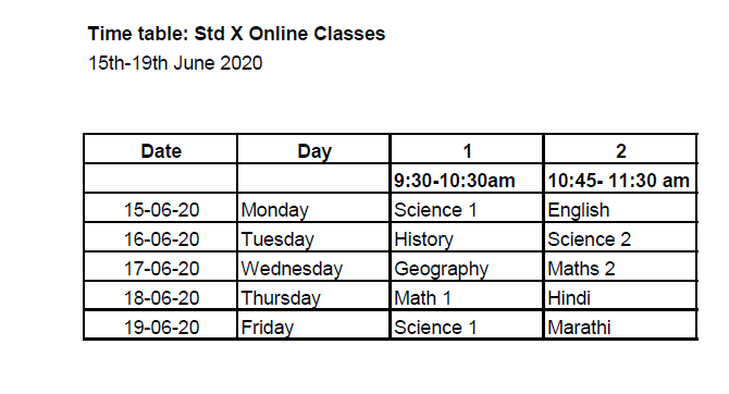 STD X & STD XII-TIME TABLE FOR THE ONLINE CLASSES FROM 15TH JUNE TO ...