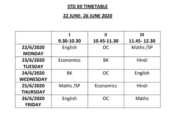 STD IX, X & STD XII-TIME TABLE FOR THE ONLINE CLASSES FROM 22ND JUNE TO ...