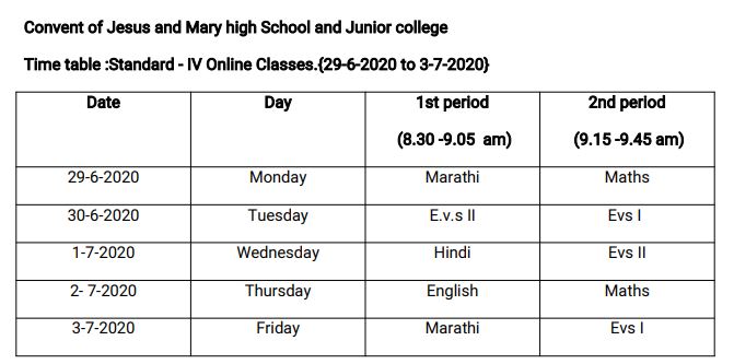 TIME TABLE FOR THE ONLINE CLASSES -STD III & STD IV-29TH JUNE TO 3RD ...