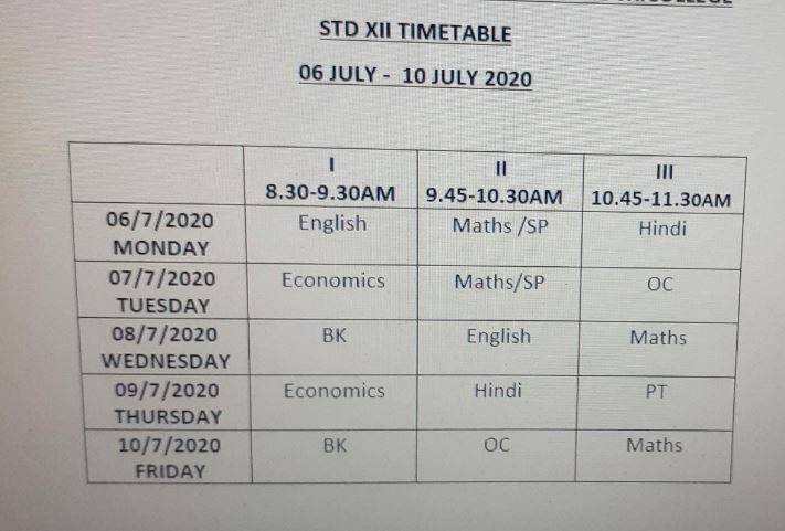 TIME TABLE FOR ONLINE CLASSES-STD IX, STD X & STD XII- 6TH JULY TO 10TH ...