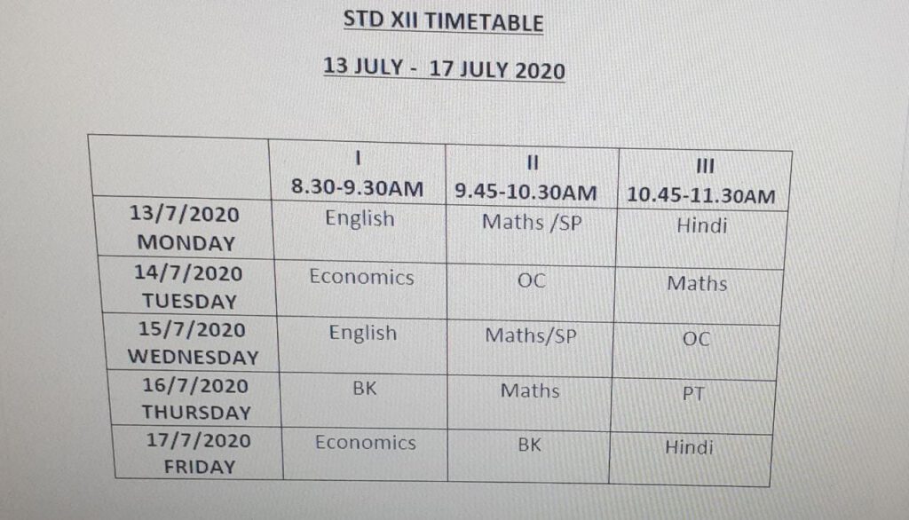 TIME TABLE FOR ONLINE CLASSES-STD IX, STD X & STD XII- 13TH JULY TO ...