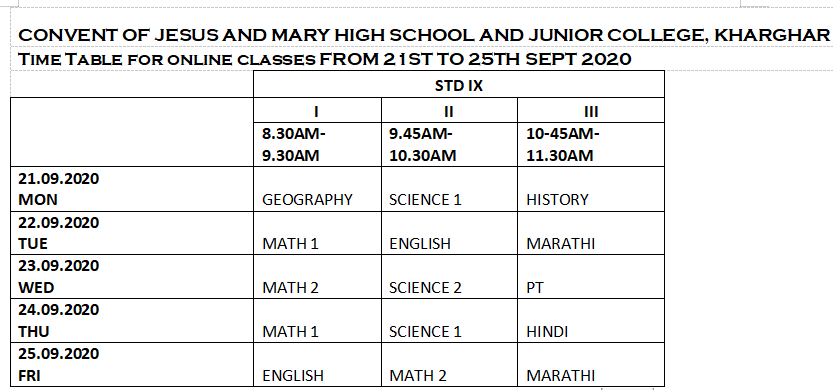 TIME TABLES FOR ONLINE CLASSES -FOR STD IX, X & XII FROM 21ST SEPTEMBER ...